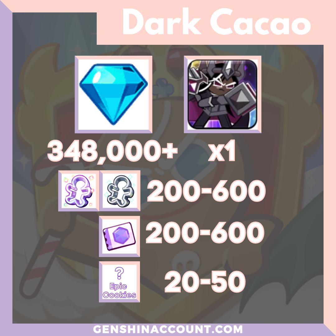 Cookie Run: Kingdom Dark Cacao Cookie Starter Account ( Dark Cacao ...