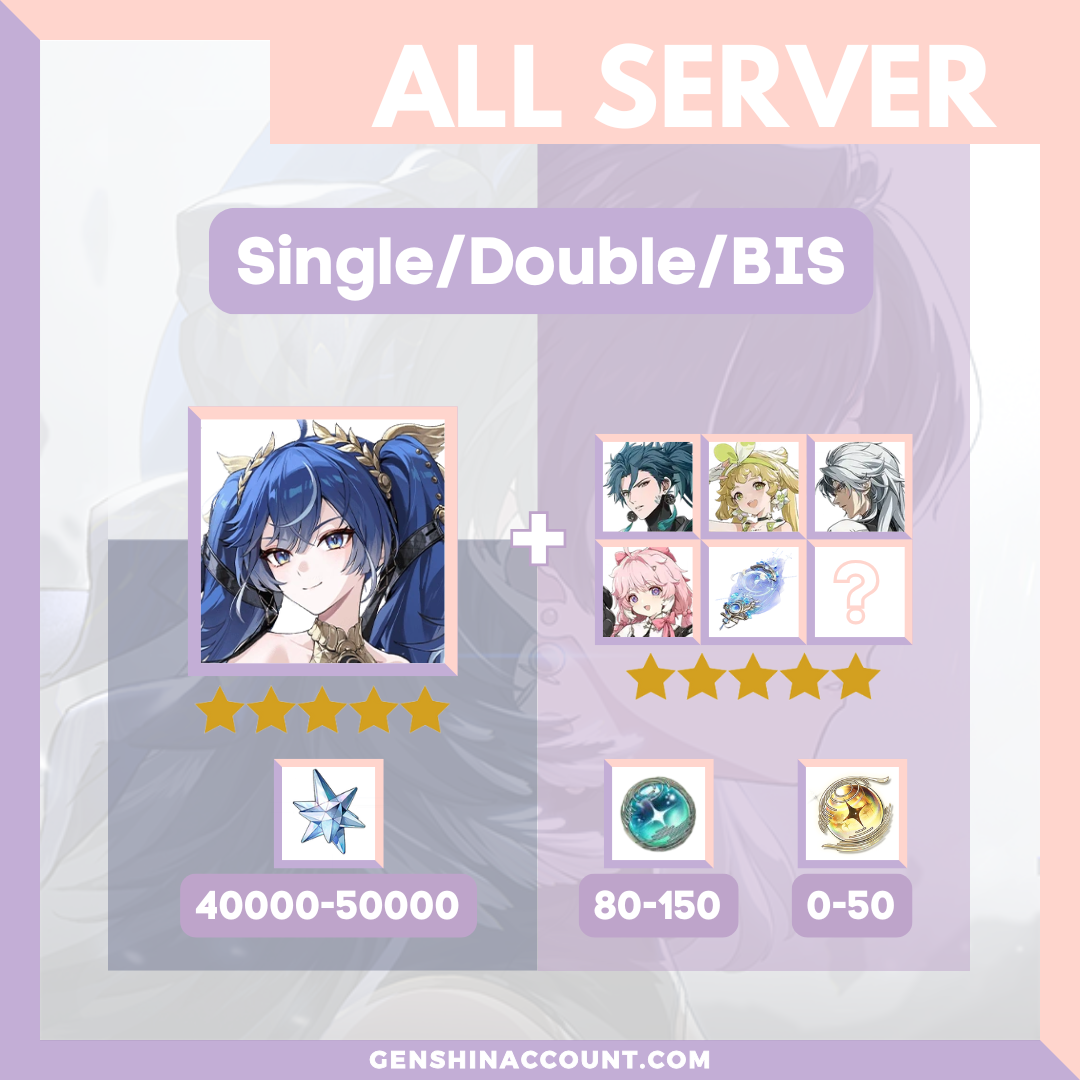 Wuthering Waves Iuno Farmed Starter Account ( All Server ) – Genshin ...