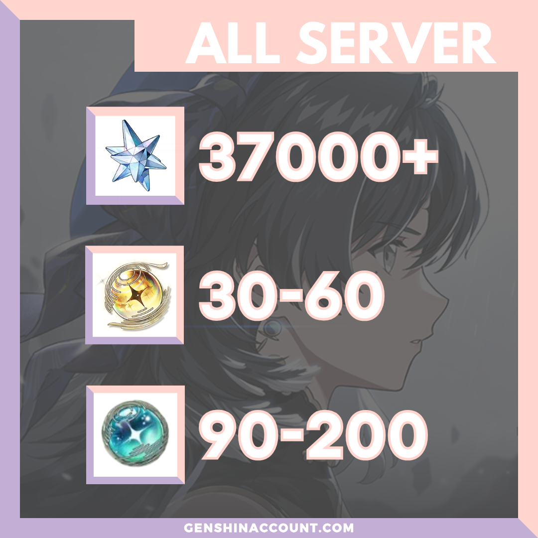 Wuthering Waves Astrite Starter Account - Selection 1 ( All Server ...