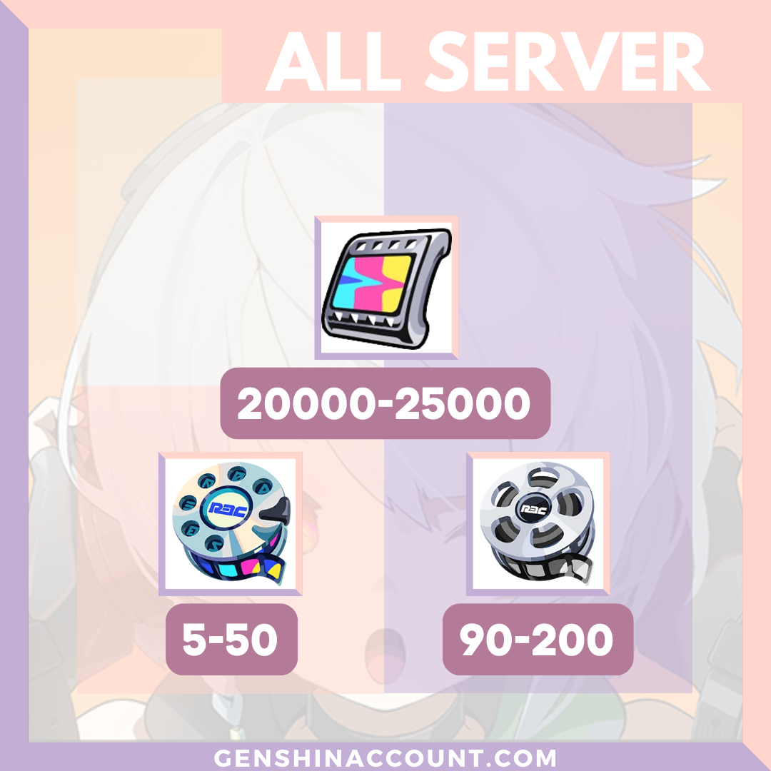 Zenless Zone Zero ZZZ Reroll Starter Account ( All Server ) – Genshin ...