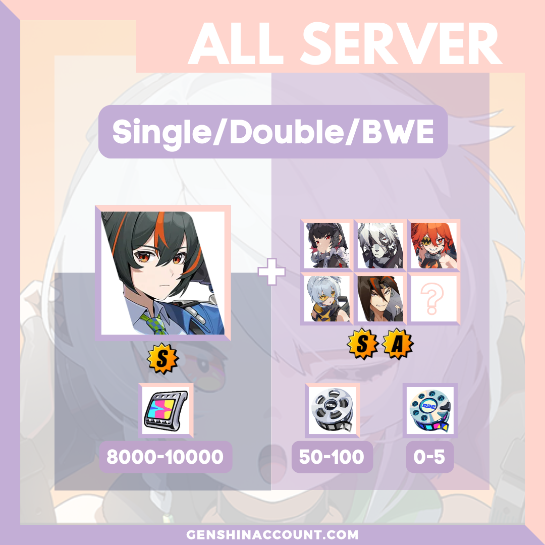 Zenless Zone Zero Zhu Yuan Farmed Starter Account ( All Server ...