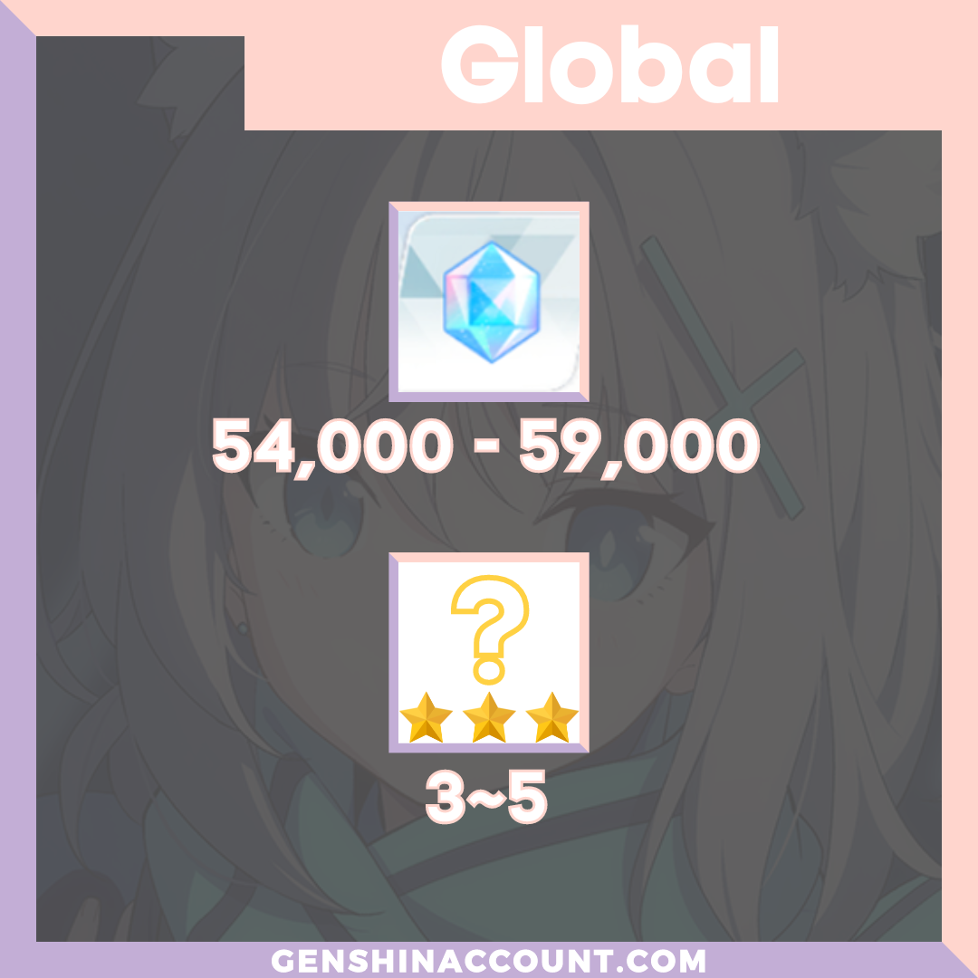 Blue Archive Diamonds Starter Account ( Global ) – Genshin Account